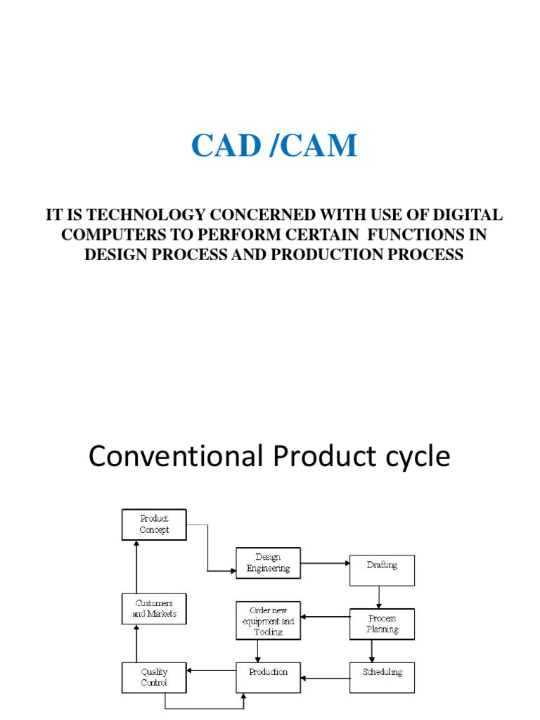 Cad Introduction | PDF | Computer Aided Design | Computer Graphics