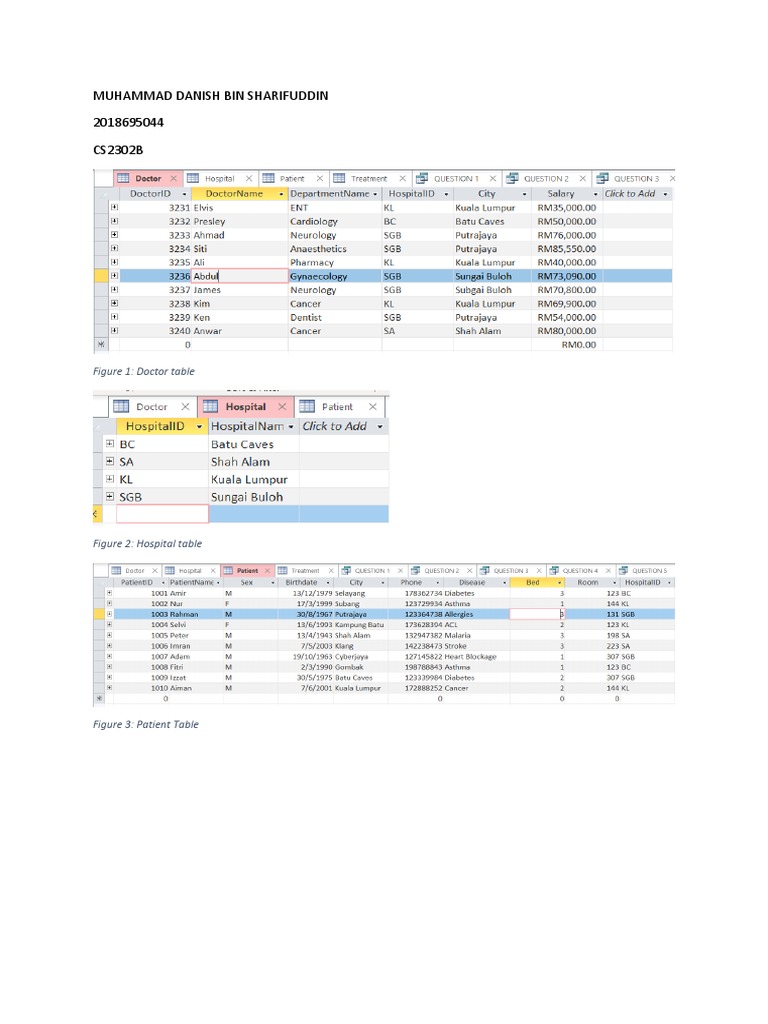 Database Tables Overview for CS2302B | PDF | Science & Mathematics