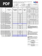 Tagging of SHS Exit Choices | PDF