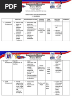 Cot DLP Science 6-Simple Machines With Annotations | PDF | Learning | Curriculum
