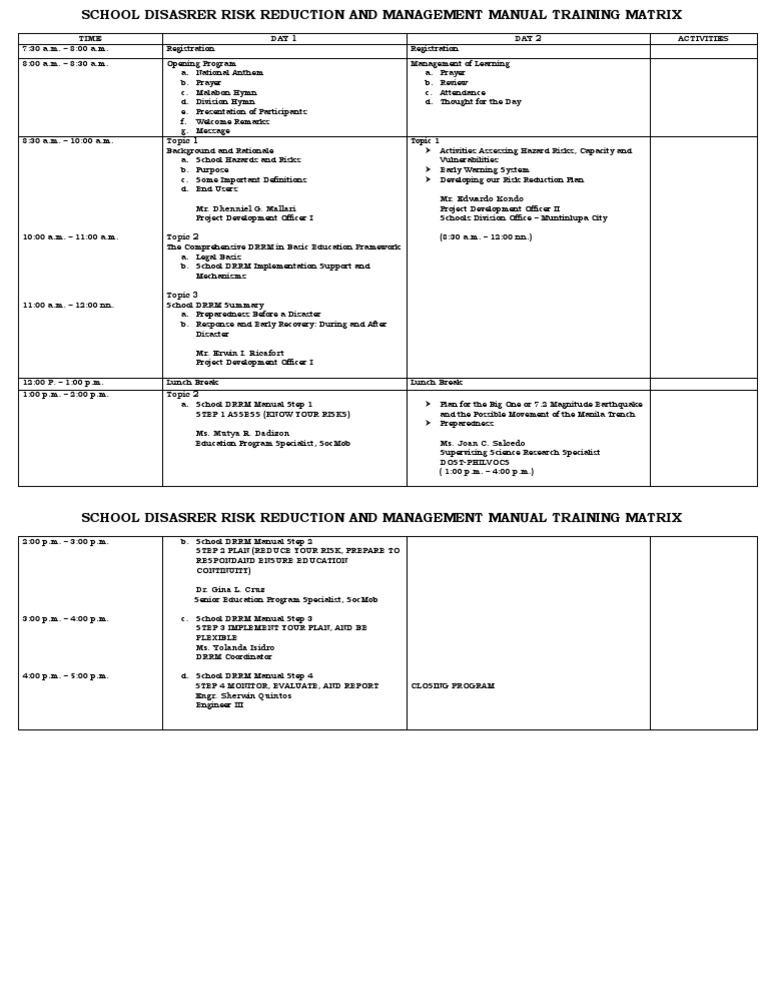DRRM Training Matrix | PDF | Disaster Risk Reduction | Emergency Management