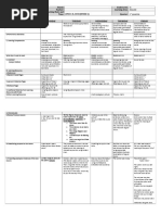 Class Program Grade 6 SY.2024 2025 | PDF | Government | Philippines