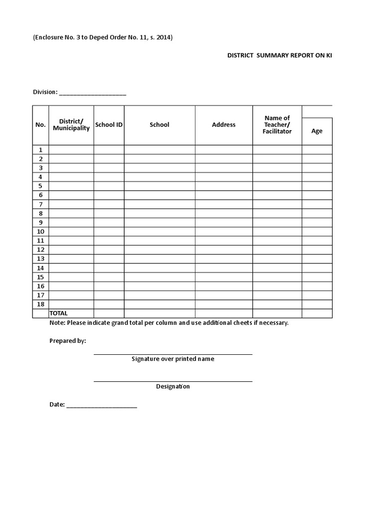 Kindergarten Catch Up Form | PDF | Social Institutions | Social Science