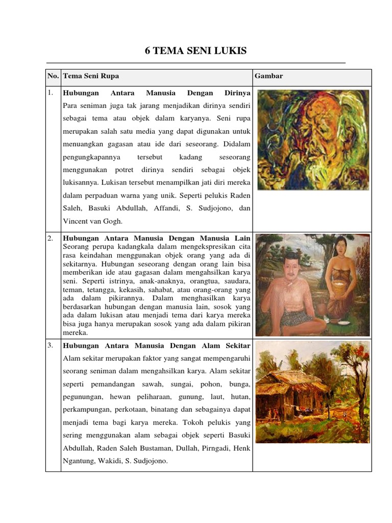 6 Tema Seni Lukis | PDF