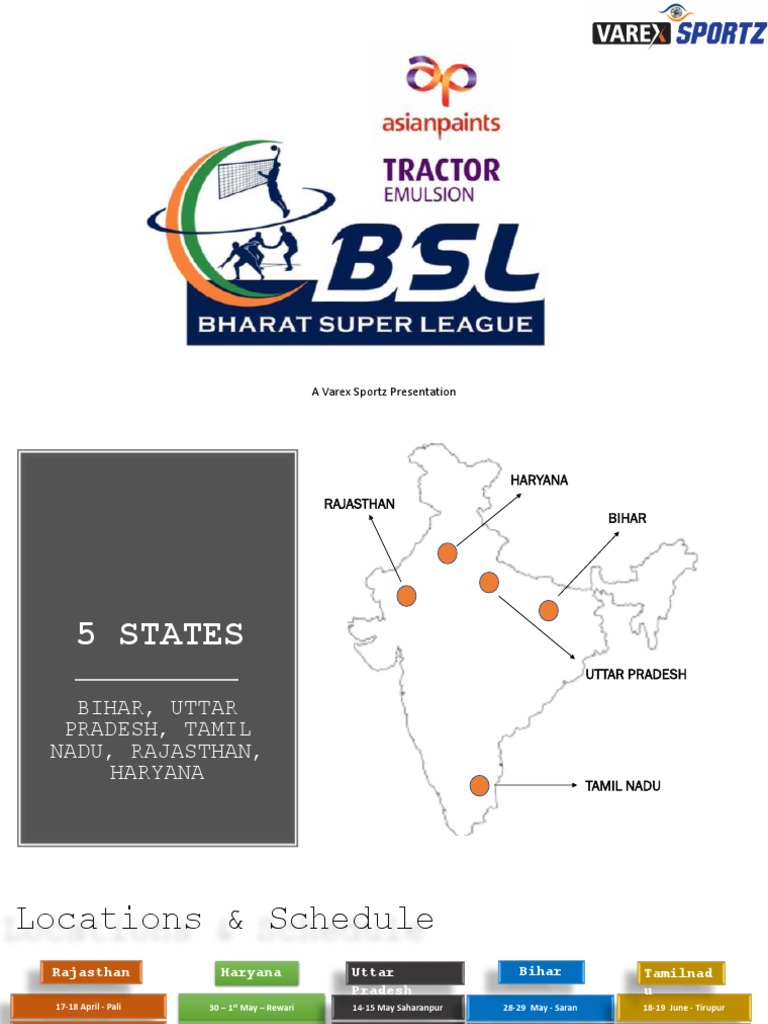 BSL 2019 | PDF | Sports