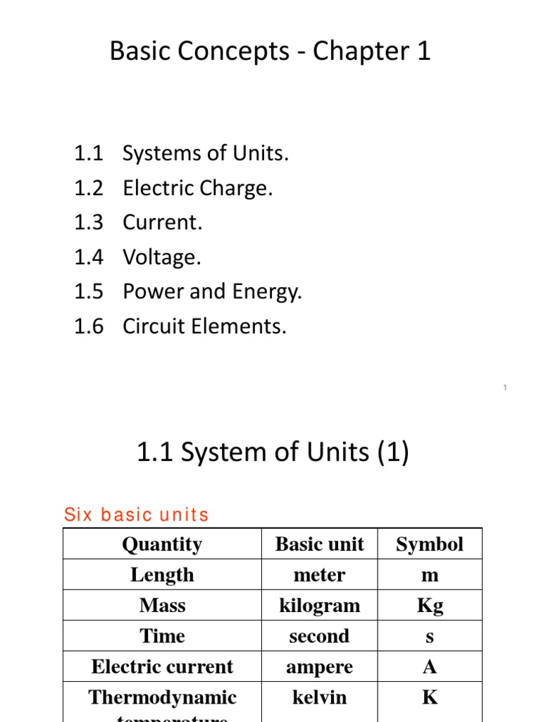 Basic Concepts - Chapter 1 | PDF | Electric Charge | Electric Current