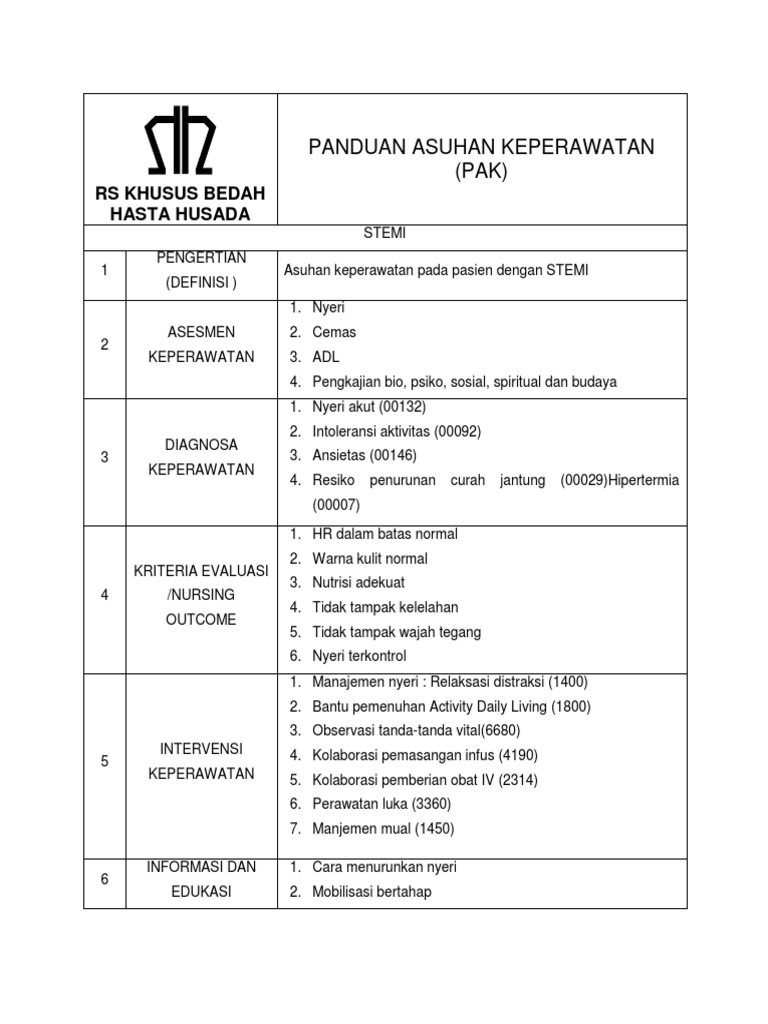 Stemi | PDF | Pengembangan Diri | Kesehatan Holistik