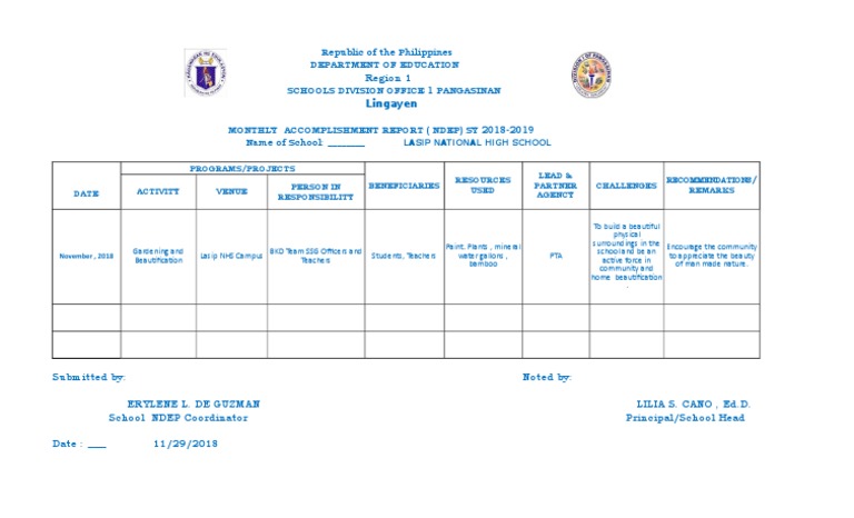 Ndep Report | PDF | Schools