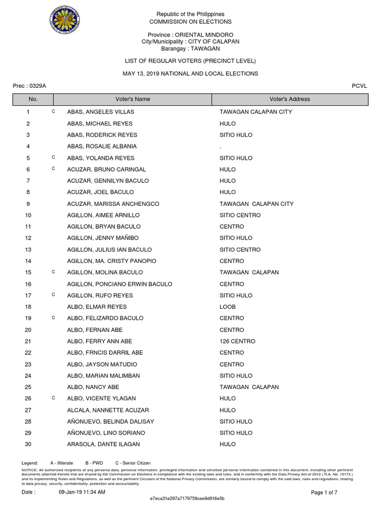TAWAGAN Dec PDF | PDF | Information Privacy | Personally Identifiable ...