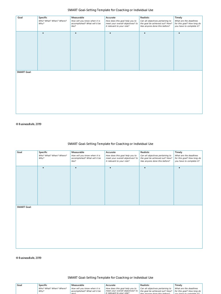 SMART Goal-Setting Template | PDF | Goal Setting | Goal