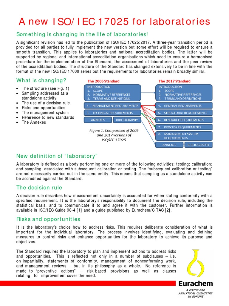 Eurachem Leaflet 17025 EN PDF | PDF | Risk | Calibration