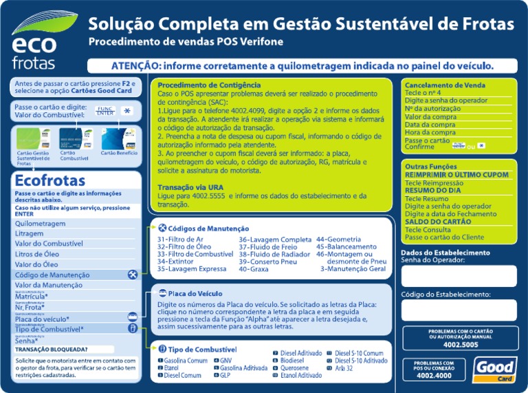 TABELA de COMBUSTÍVEIS da TICKETLOG