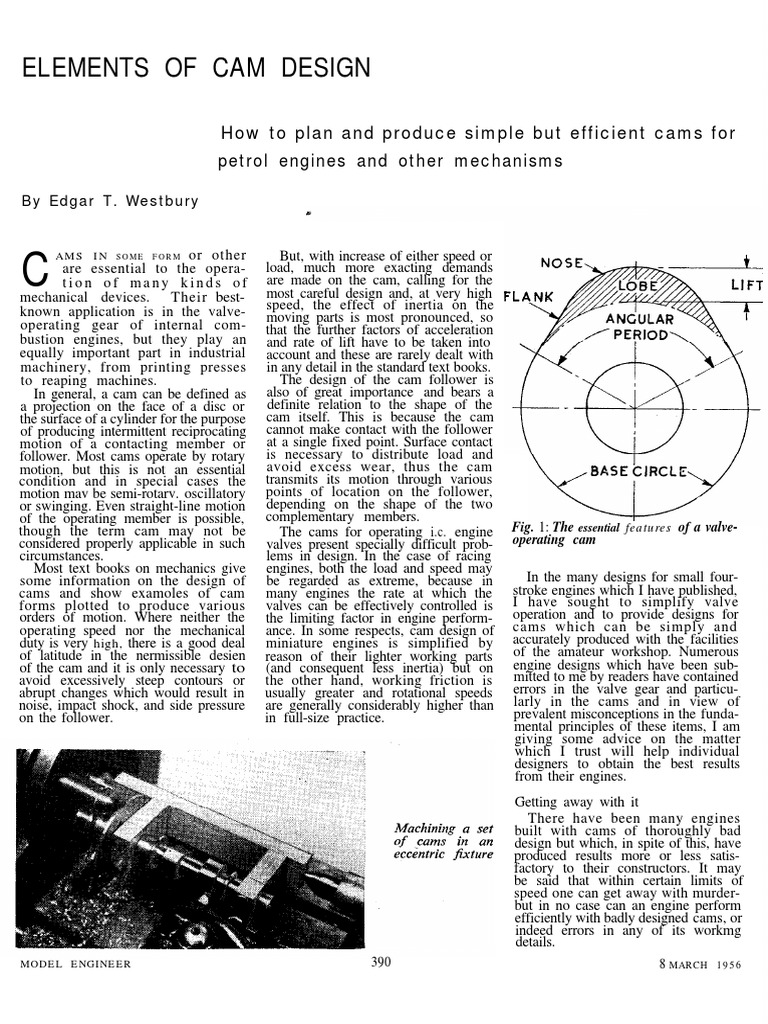 Elements of Cam Design: How To Plan and Produce Simple But Efficient ...