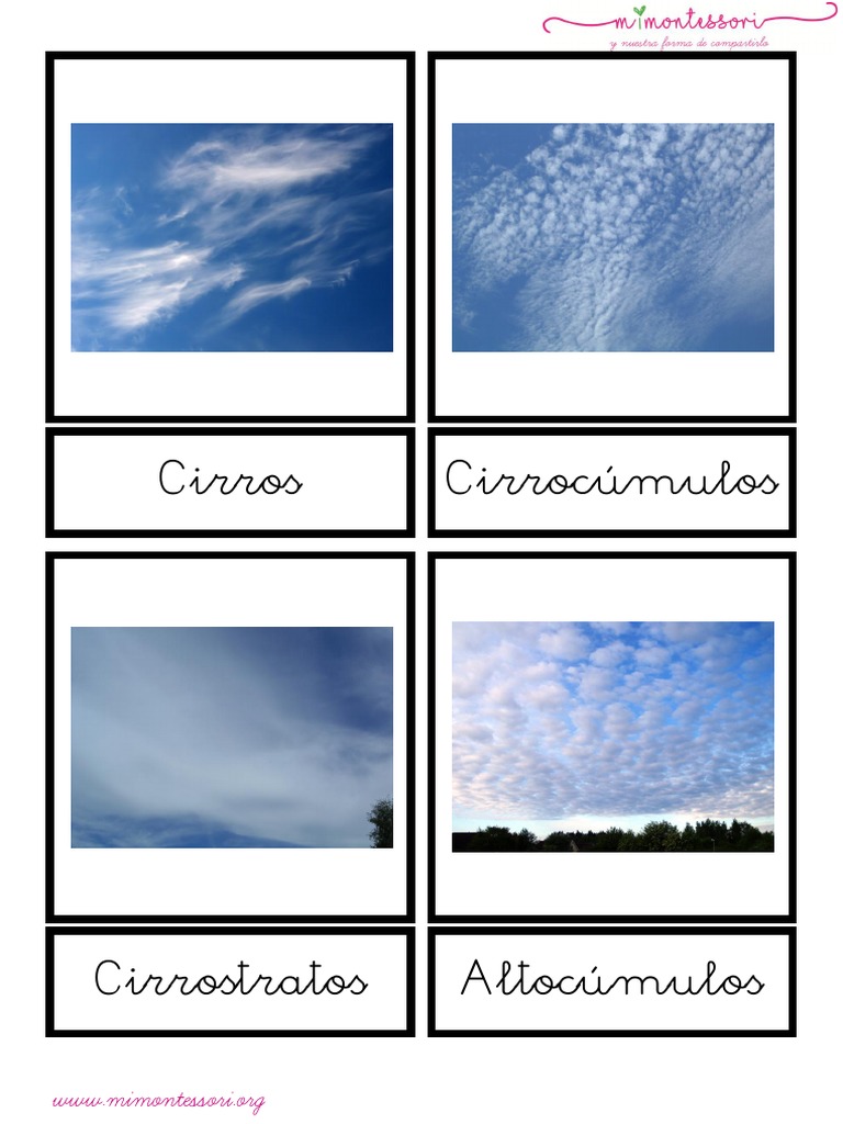 Tipos de Nubes y sus Características | PDF | Nube | Cielo