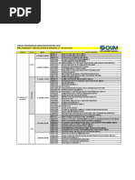 OUM Grading Scheme | PDF | Course Credit | Grading (Education)