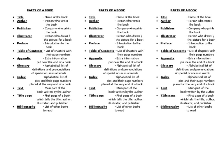 Parts of A Book | PDF | Table Of Contents | Books