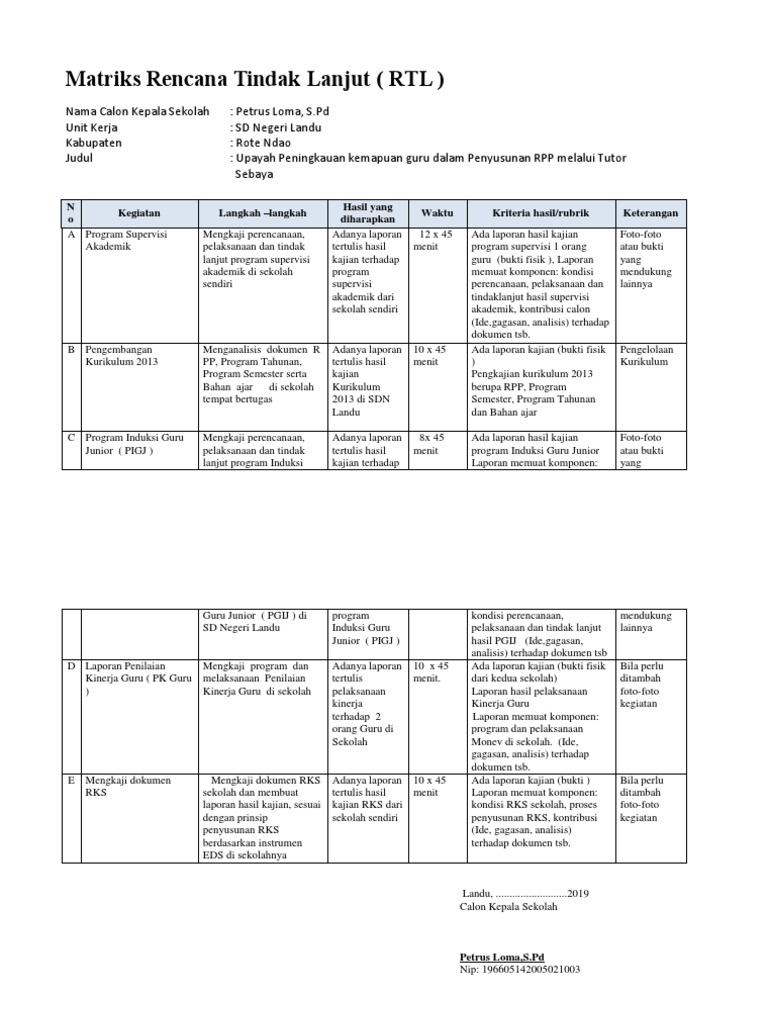 Contoh Format Tindak Lanjut Supervisi Akademik Rencana Tindak Lanjut - Free Schedule & Planner ...