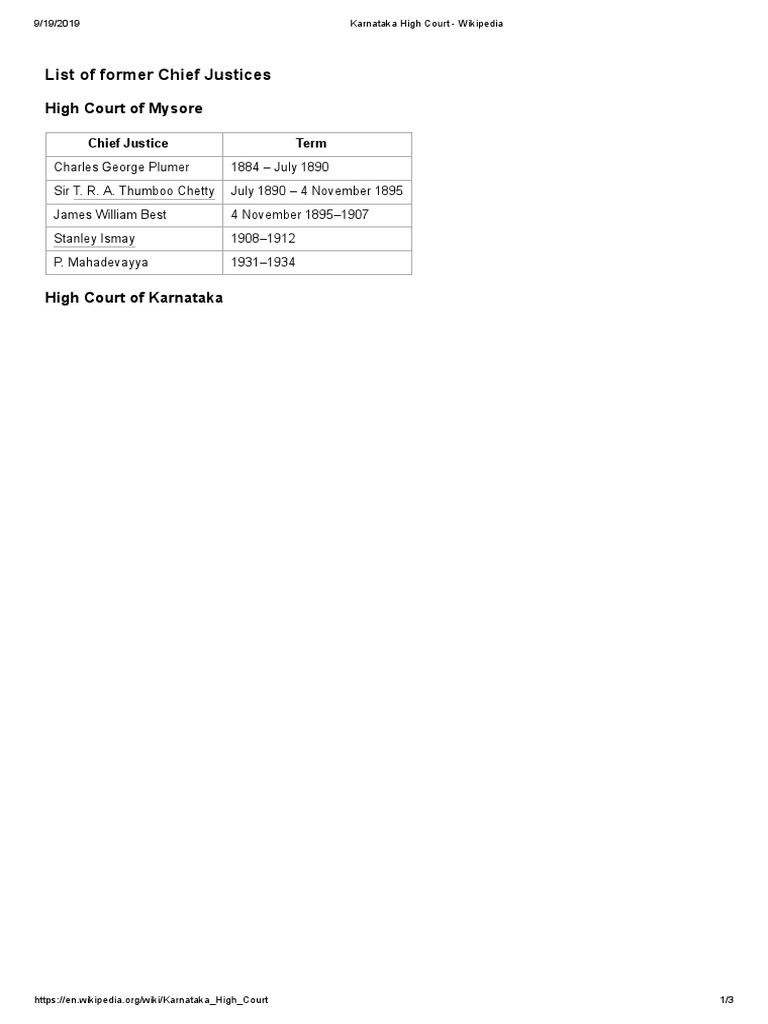 Karnataka High Court Chief Justices List | PDF | Judiciaries ...