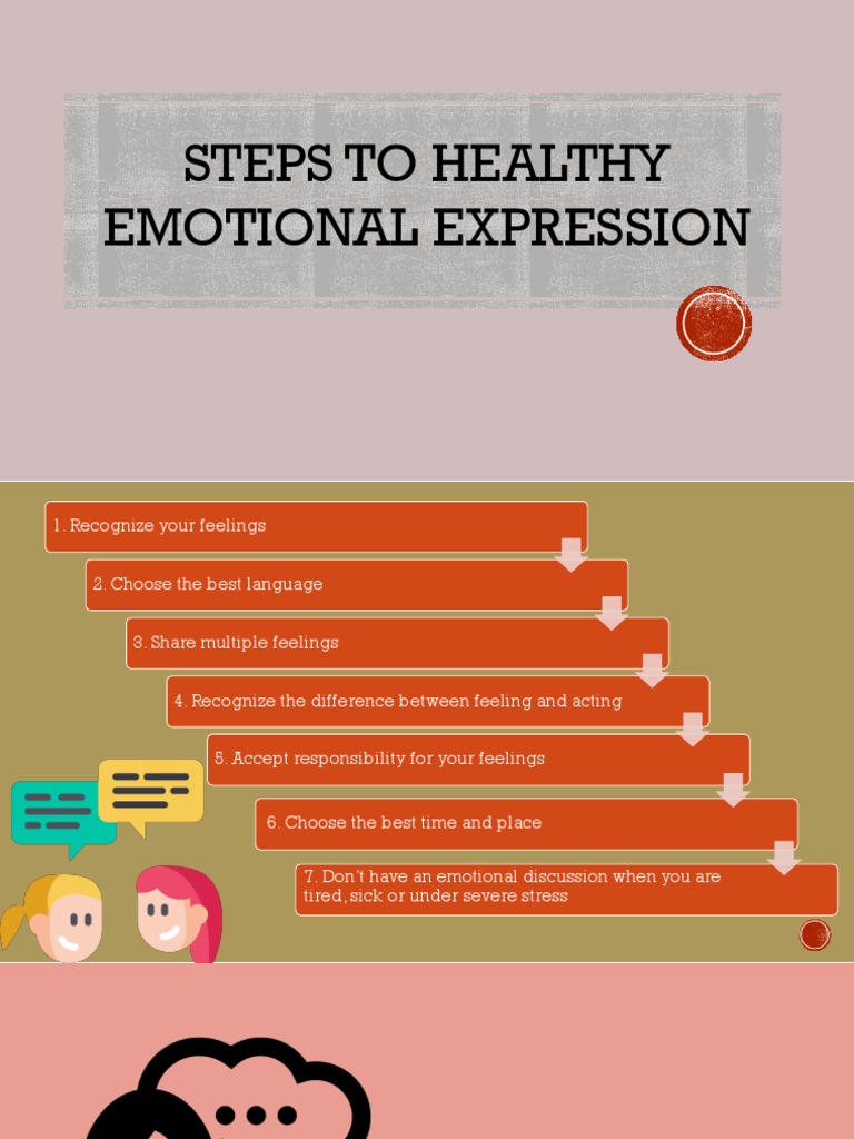 Steps To Healthy Emotional Expression | PDF | Motivation | Motivational