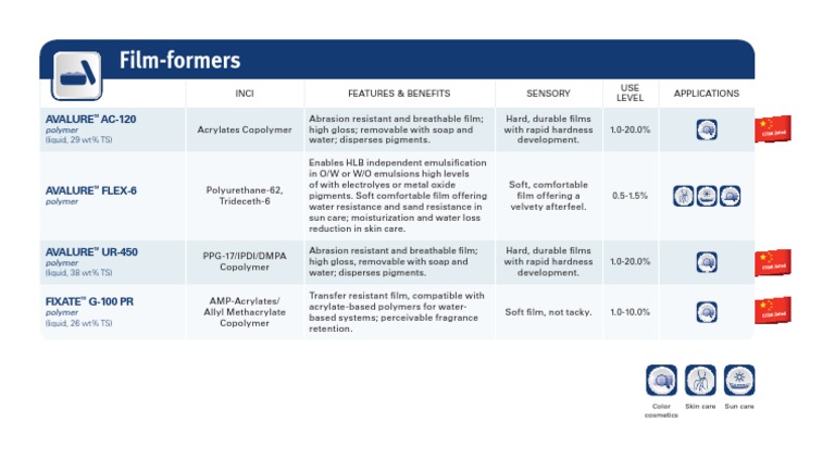 Film Formers PDF | PDF | Cosmetics | Materials Science