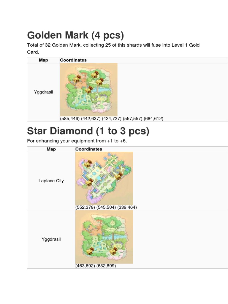 Golden Mark (4 PCS) : Total of 32 Golden Mark, Collecting 25 of This ...