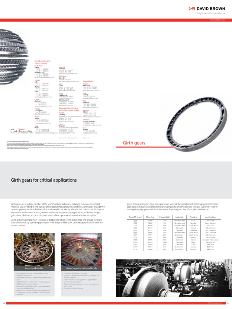 Girth Gear - English Version | PDF | Steel | Gear