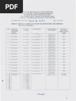 COMPRESSIVE STRENGTH TEST RESULTS (ASTM C39) 4000 PSI at 28 DAYS | PDF ...