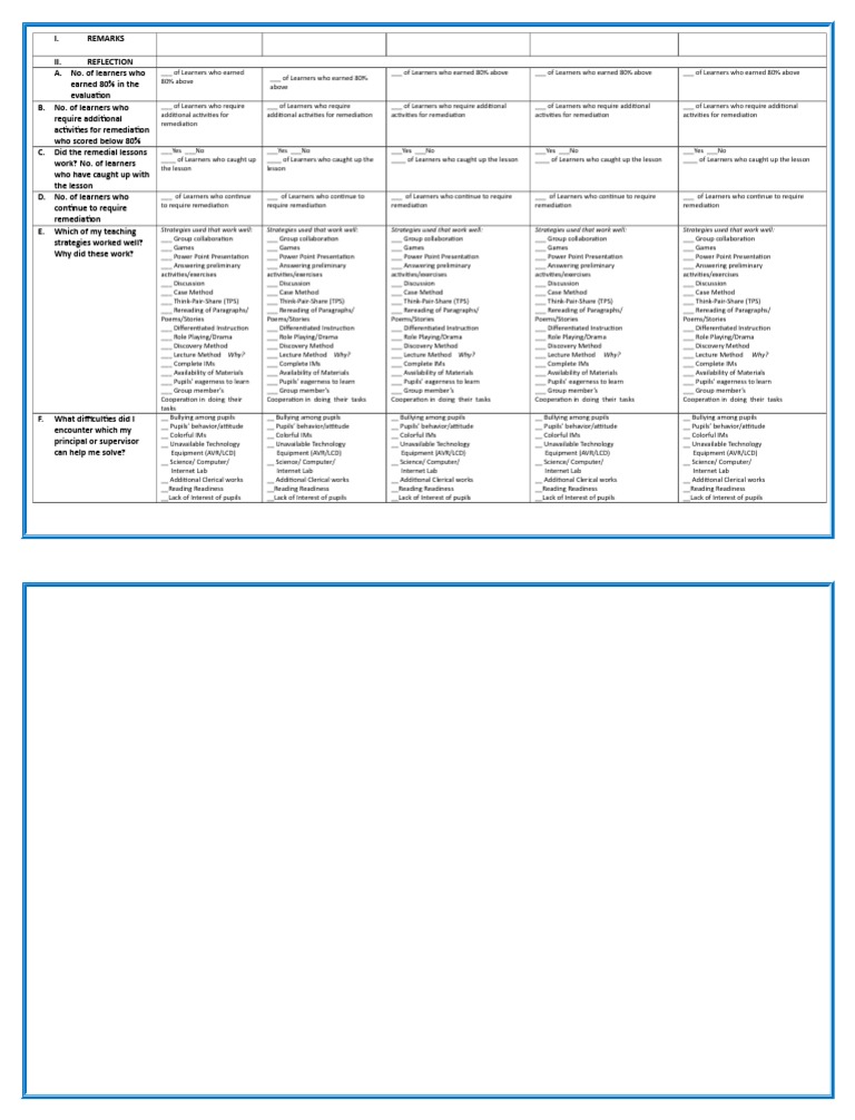 DLL Remarks1 | PDF | Behavior Modification | Educational Psychology