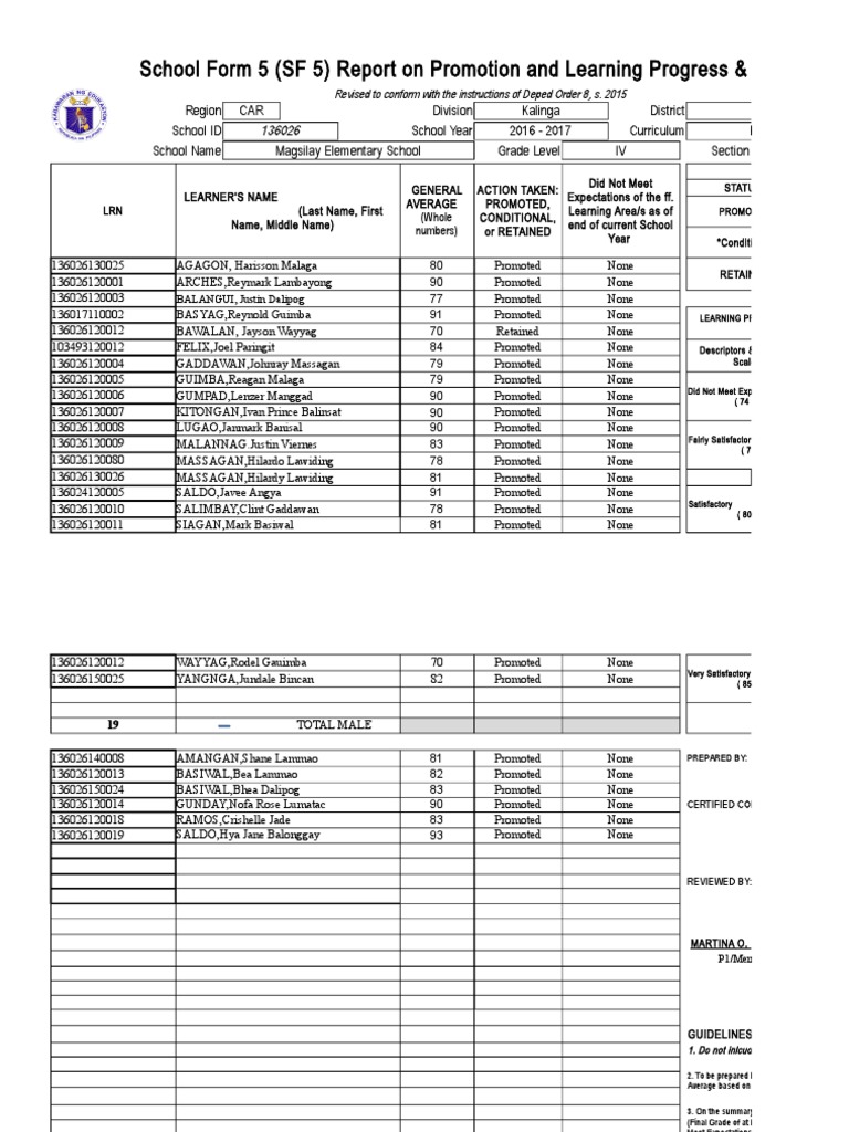 School Form 5 (SF 5) Report On Promotion and Learning Progress ...