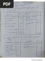 Deedy Resume Template by Debarghya Das | PDF | Software | Computing