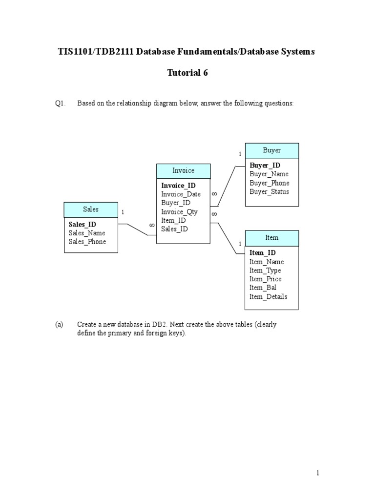 TIS1101/TDB2111 Database Fundamentals/Database Systems Tutorial 6 | PDF | Information Technology ...