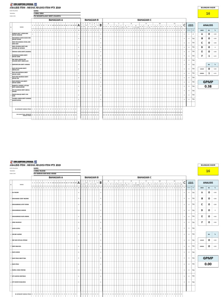 GPMP 0.38: Bahagian A Bahagian B Bahagian C Analisis | PDF