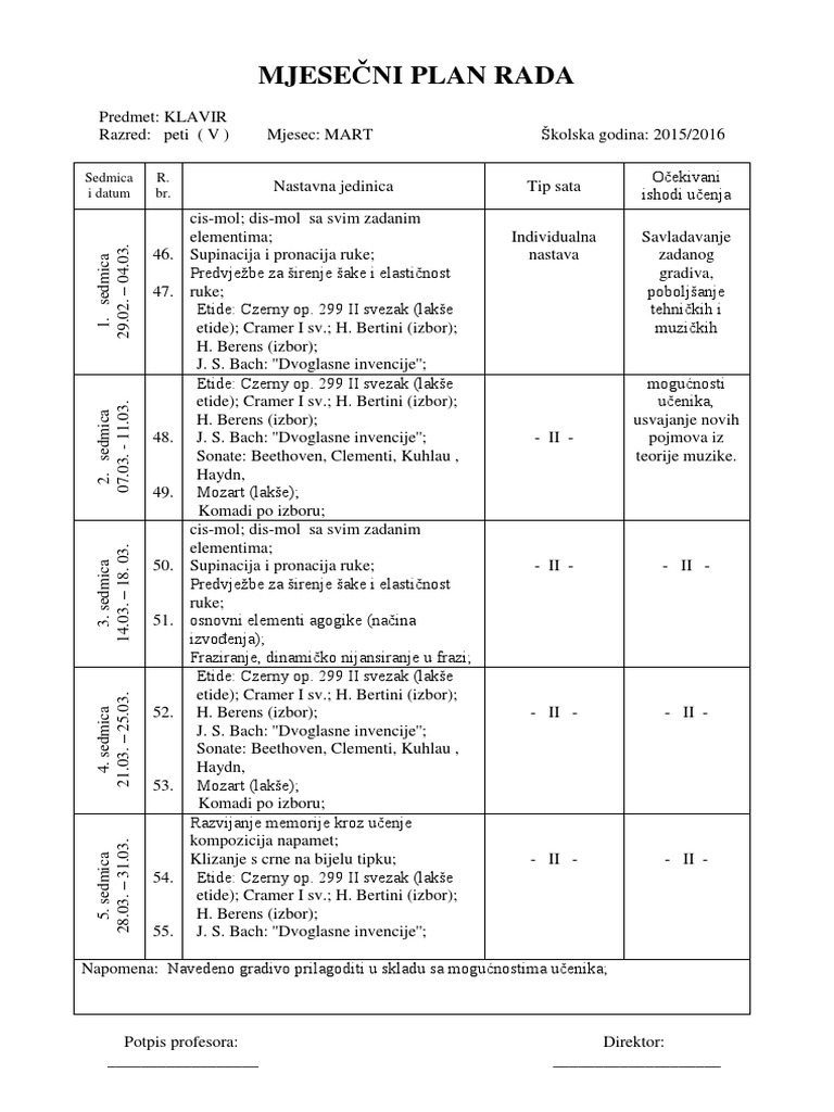 Mjesecni Plan Mart Peti Razred | PDF