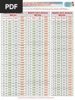 Notification 2322 HEC Grading Criteria | PDF | Educational Assessment ...