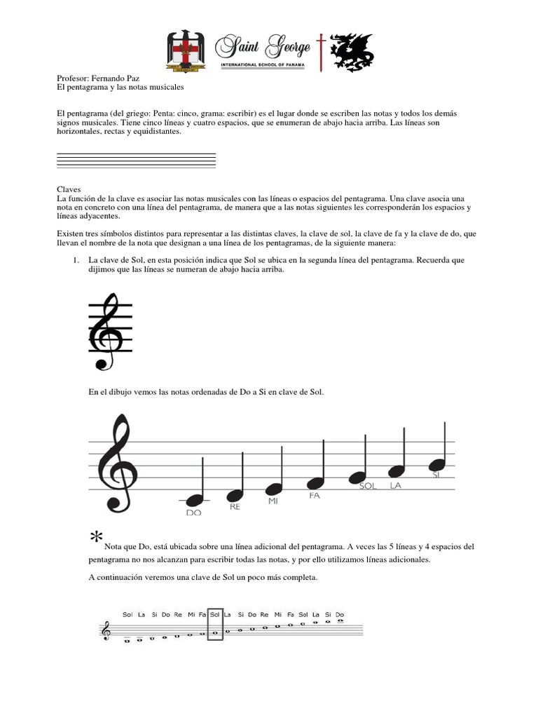 Pentagrama Musical En Clave De Sol En Blanco El Pentagrama Y Las Notas