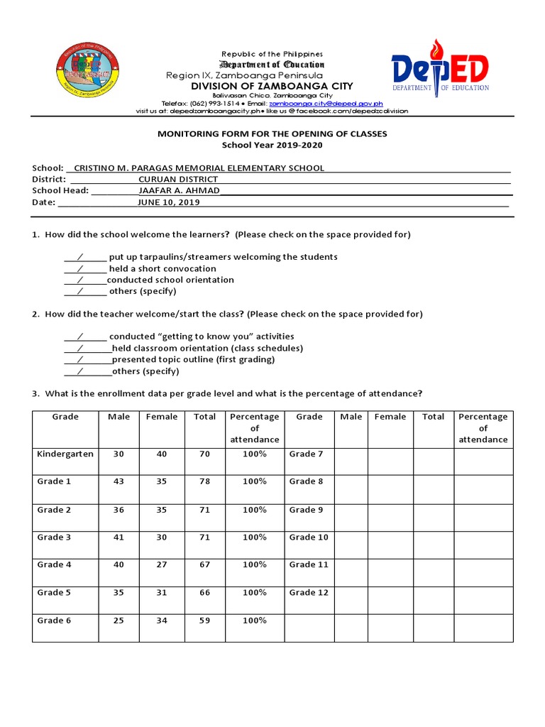 Monitoring Form For The Opening of Classes | PDF | Kindergarten ...
