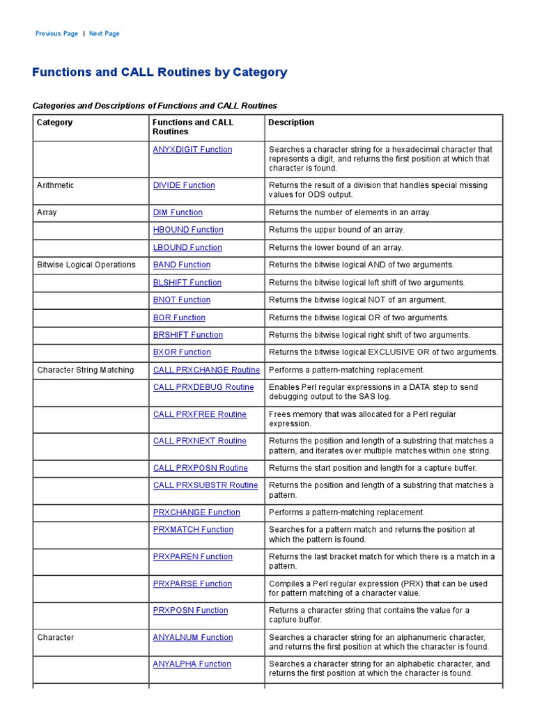 Sas Functions | PDF | Probability Distribution | Internal Rate Of Return