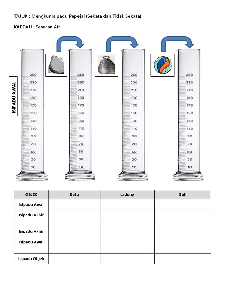 Merekod Sesaran Air | PDF