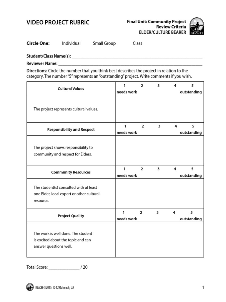 Community Project Video Rubric | PDF | Rubric (Academic ...