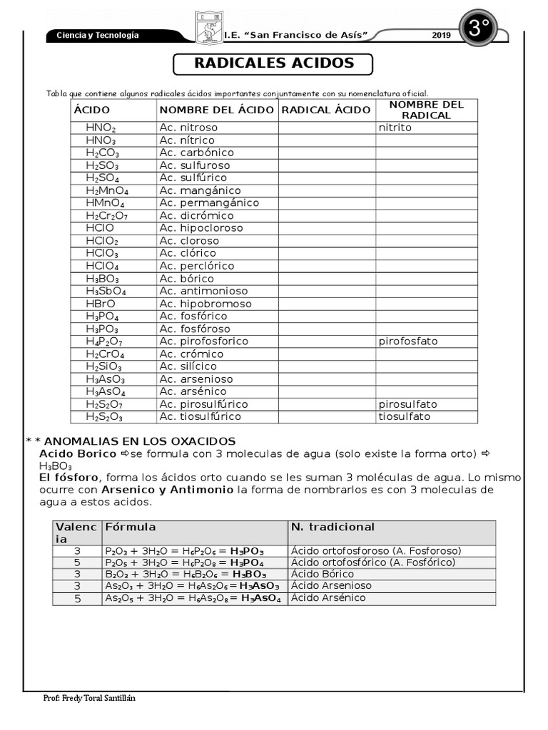 Tabla de Radicales Ácidos y Nomenclatura | PDF | Ácido | Química analítica
