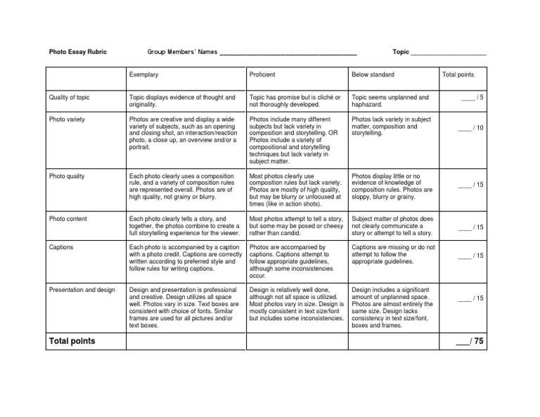 Photo Essay Rubric | PDF | Storytelling | Communication
