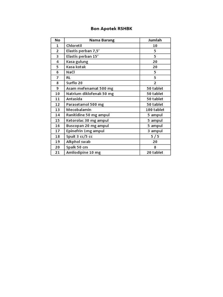 Bon Apotek RSHBK | PDF