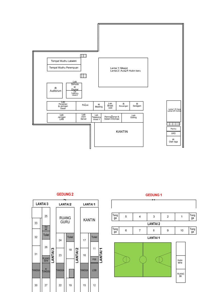 Denah Ruang Kelas - Rev1 | PDF