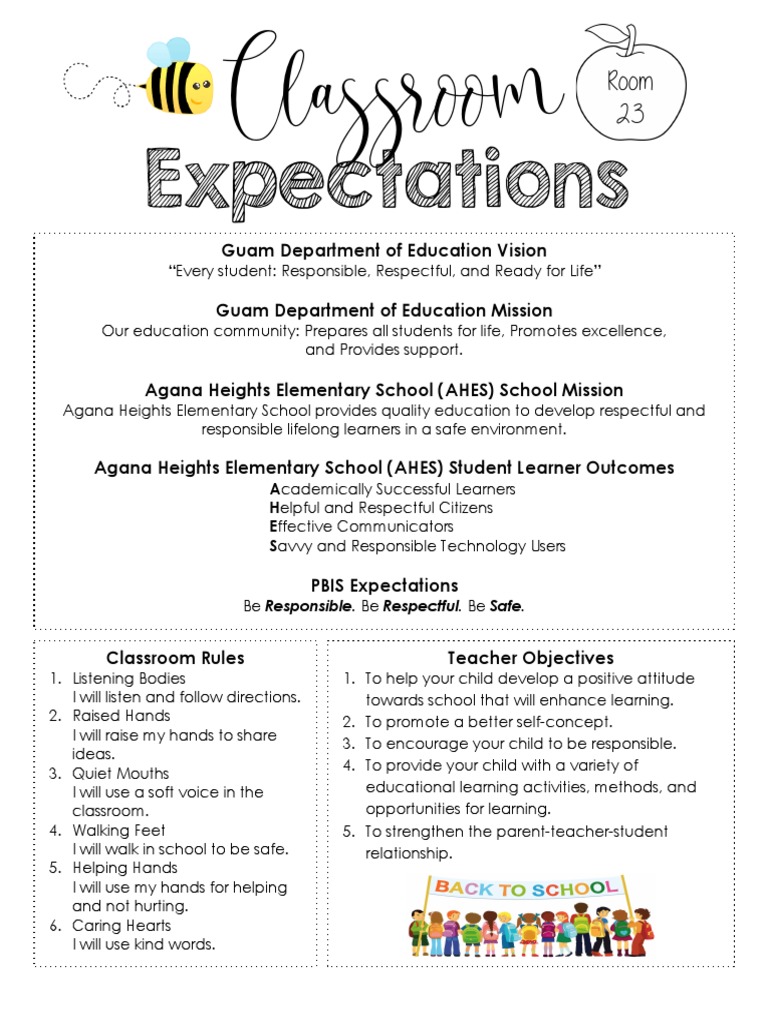 Classroom Expectations Sy19-20 | PDF | Classroom | Learning