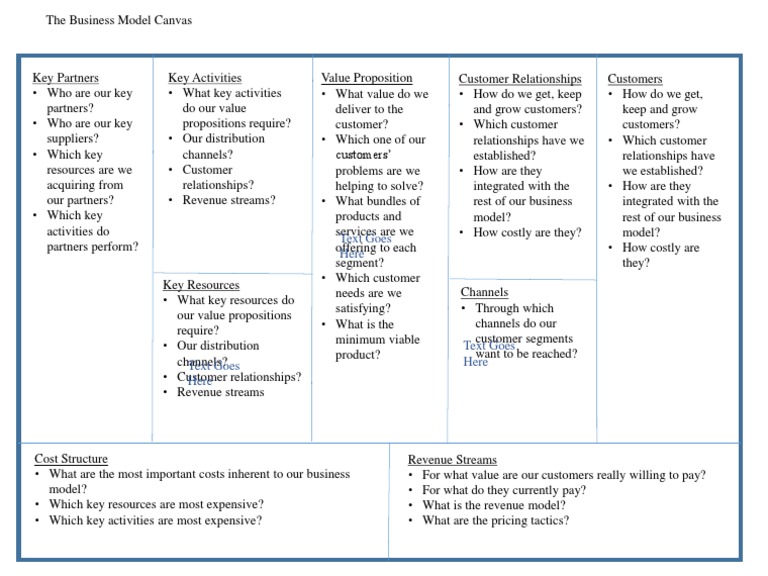 Dorm Fund Business Model Template | PDF | Business Model | Microeconomics
