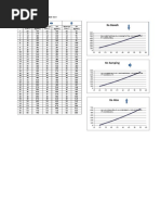 ACN's Tables - Aircrafts Classification Numbers | PDF | Monoplane ...