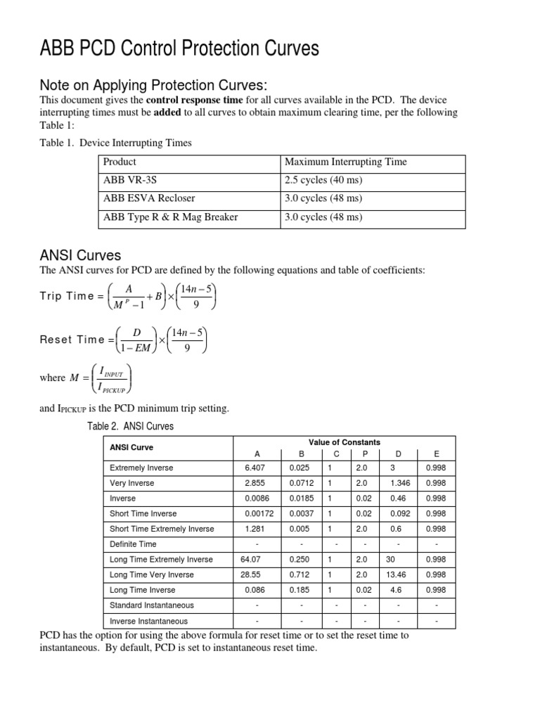 ABB Protection Curves | PDF | Mathematical Analysis | Teaching Mathematics