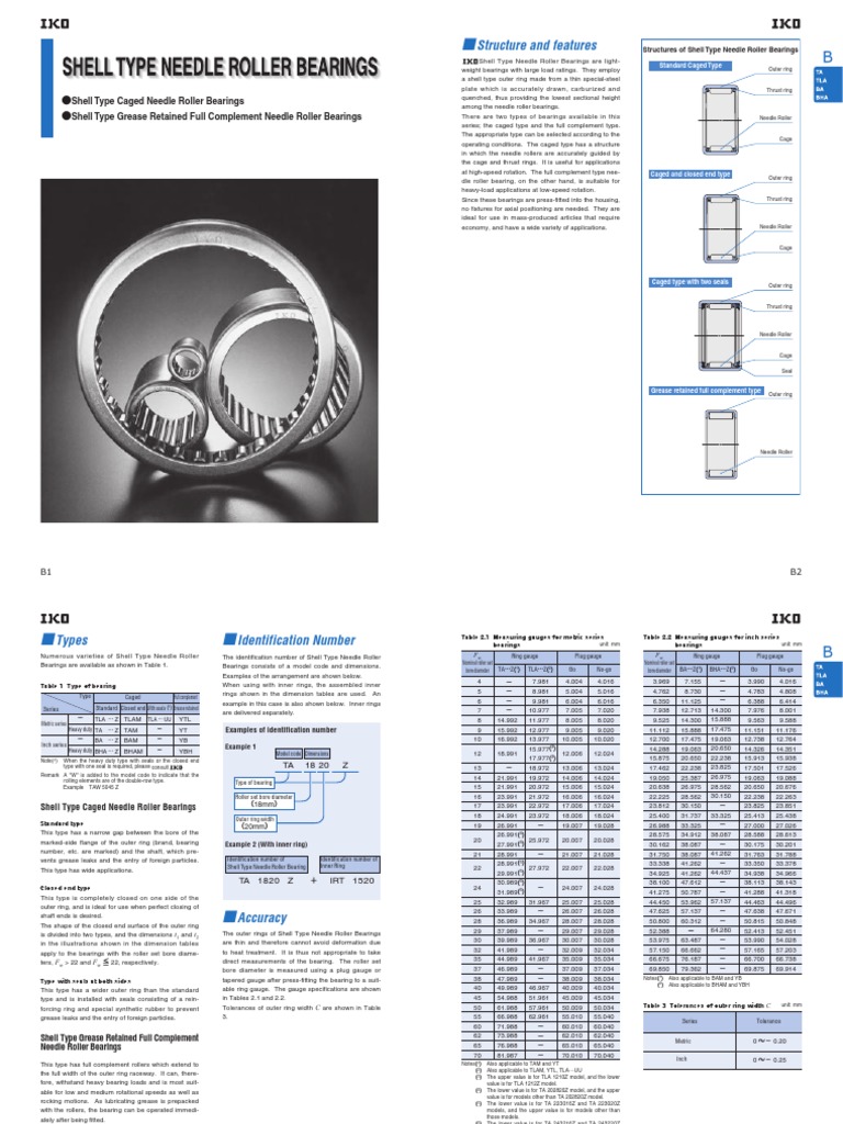 Understanding Shell Type Needle Roller Bearings: A Breakdown of Their ...