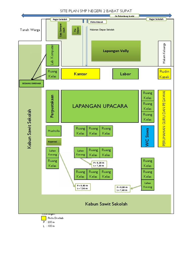 Site Plan Sekolah PAUD dan SMP | PDF