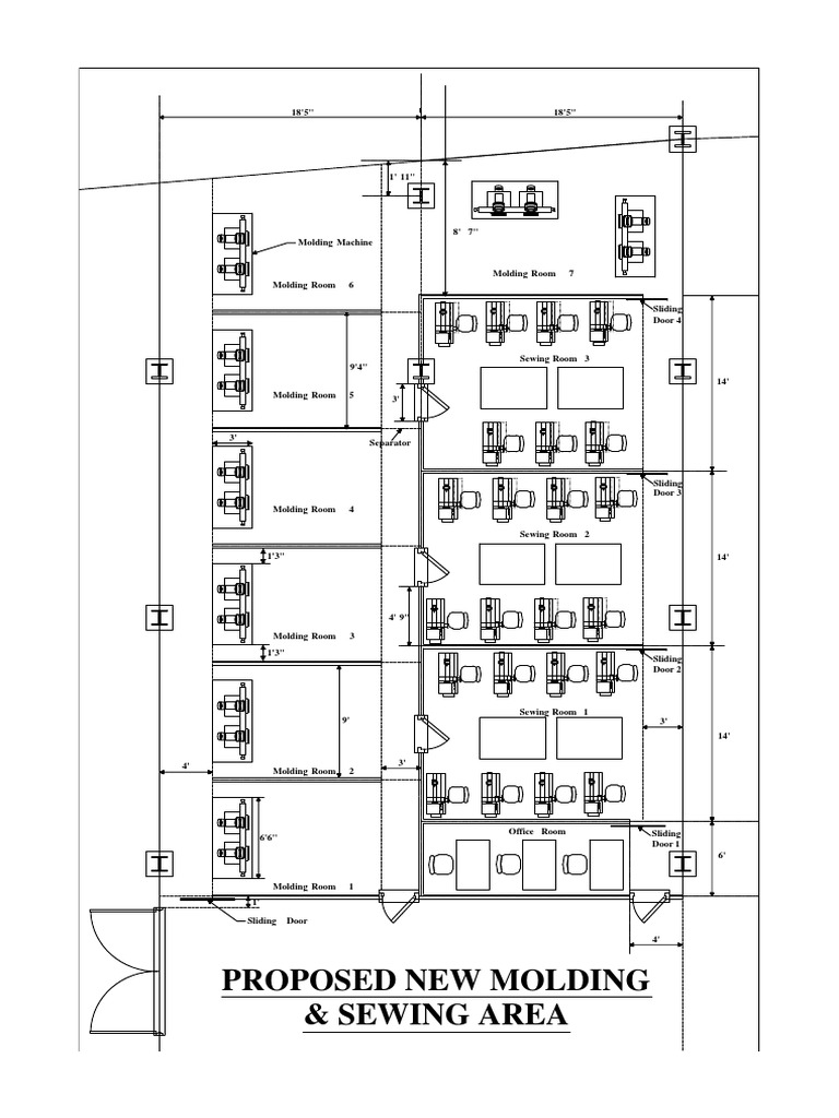 Proposed New Molding & Sewing Area | PDF | Components | Architectural ...